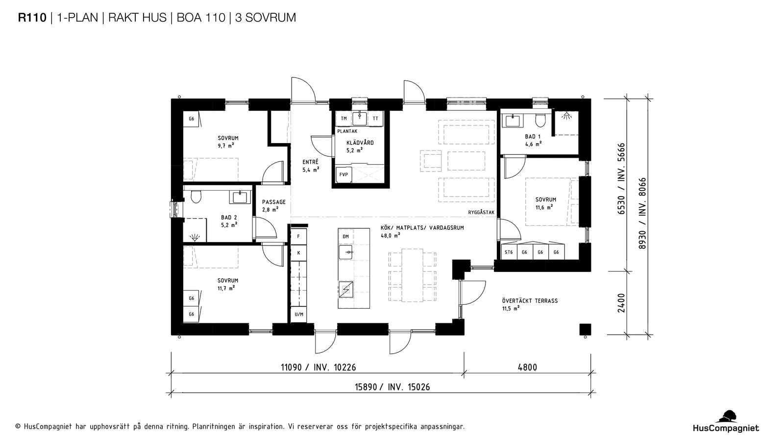 Planritning - Skala, Symboler och Förkortningar 2025